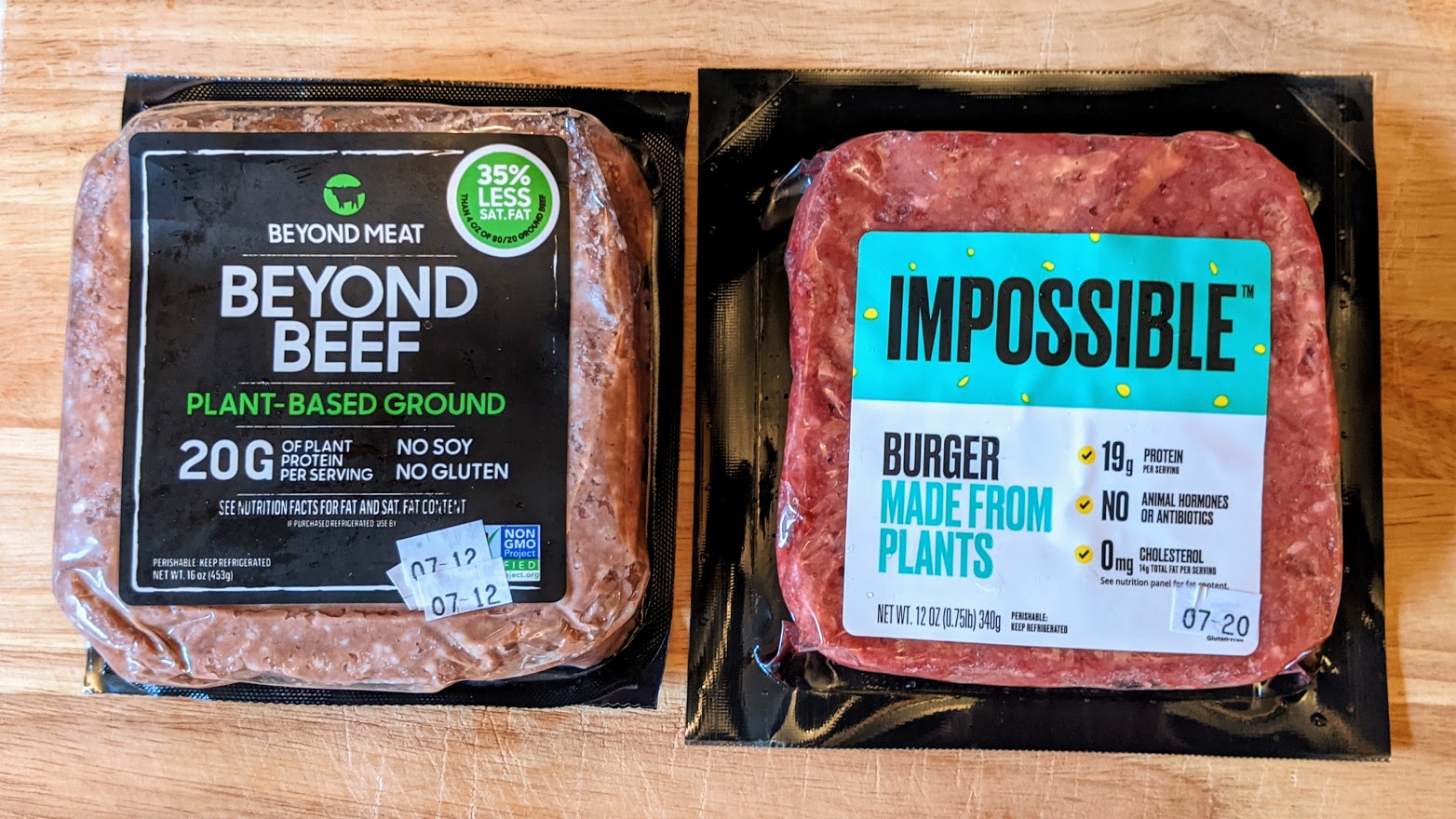 Beyond the Impossible – Bounded by Buns