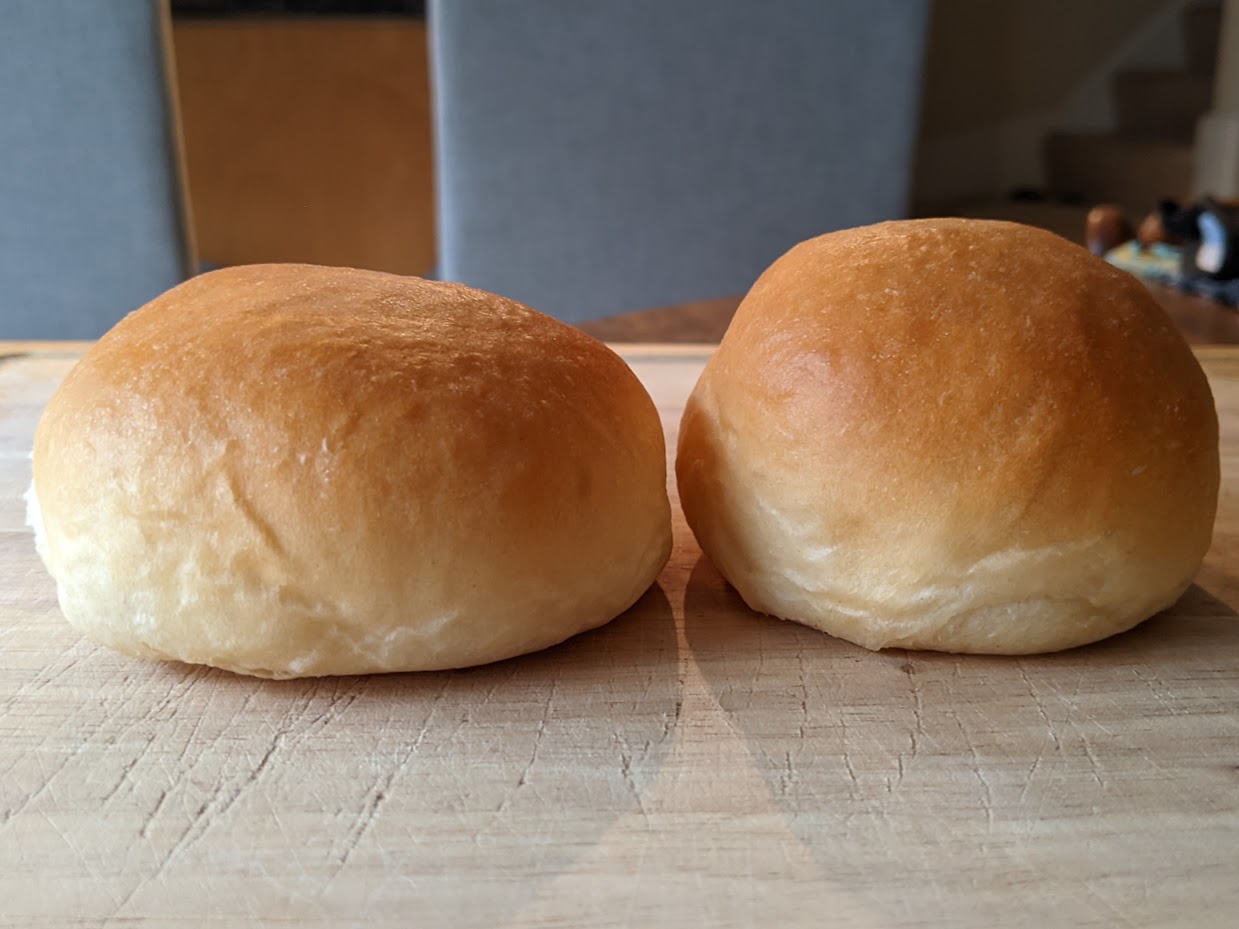 Buns 101 – Bounded by Buns
